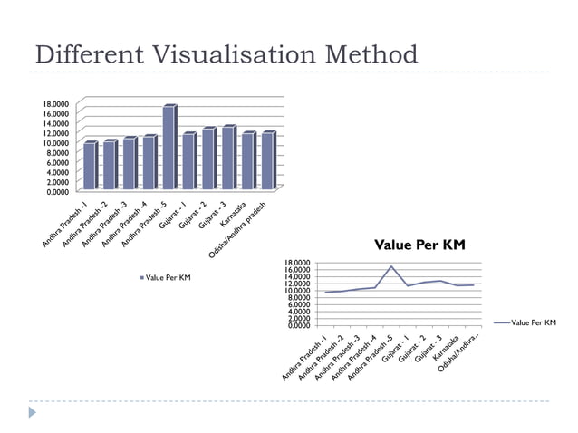 Data Analysis And Mining Pdf