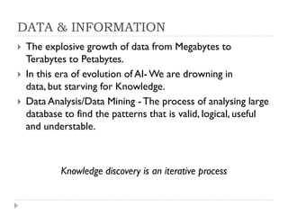 Data Analysis & Mining.pdf