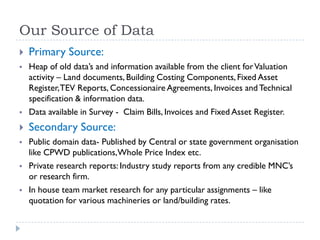 Data Analysis & Mining.pdf