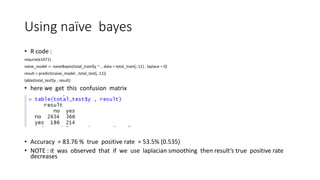 Data analysis on bank data | PPTX