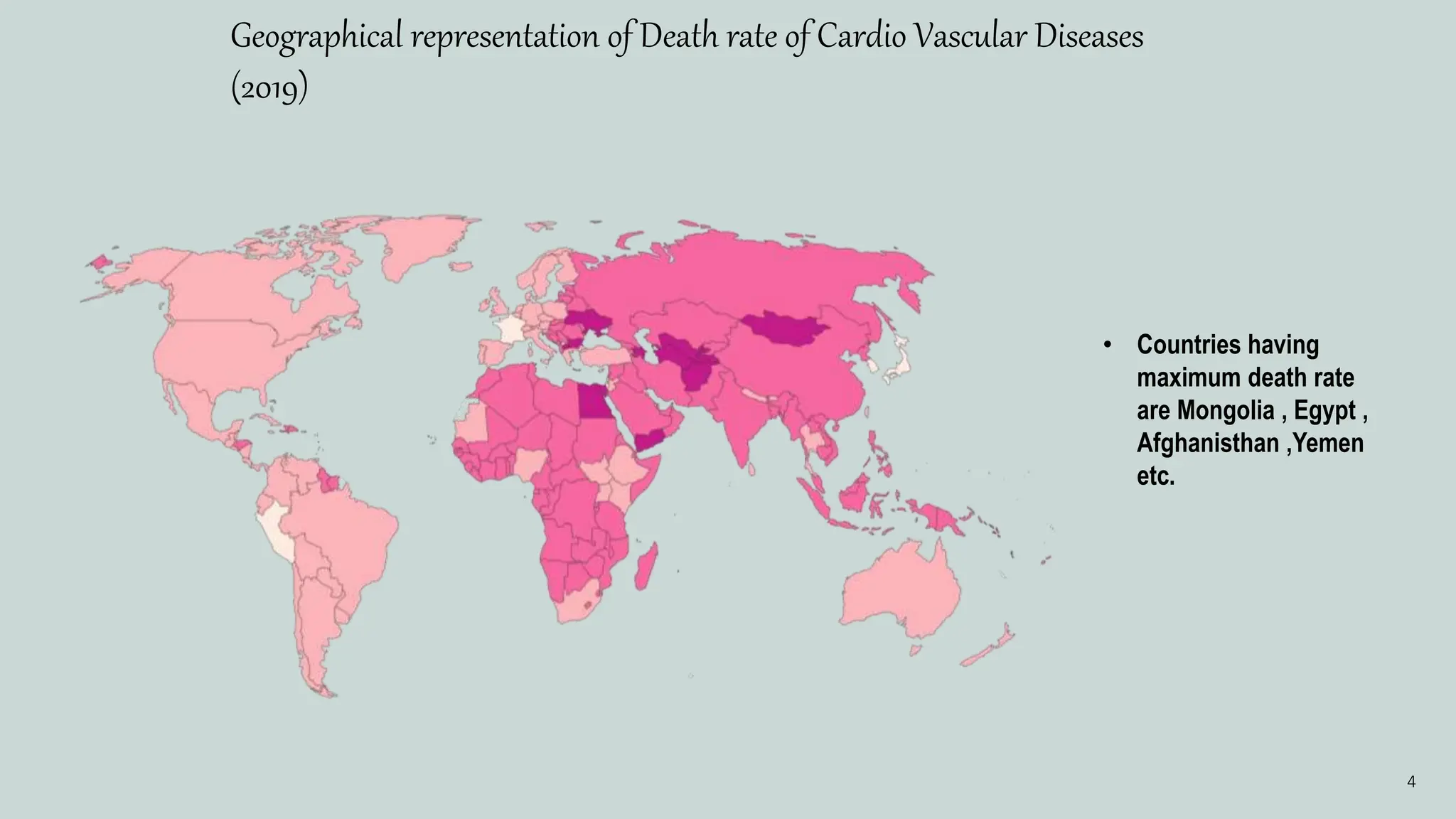 DATA ANALYSIS ON CARDIO VASCULAR DISEASES (CVDs.pptx
