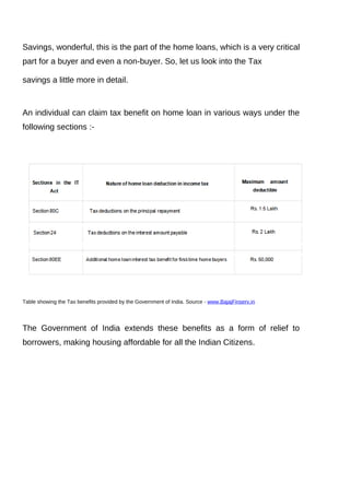 Data Analysis on Home Loan Dataset using Python | PDF