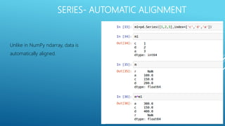 Data Analysis packages | PPTX | Programming Languages | Computing