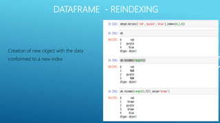 Data Analysis packages | PPTX | Programming Languages | Computing