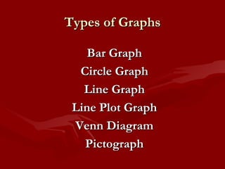 Data analysis powerpoint | PPT