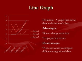 Data analysis powerpoint | PPT