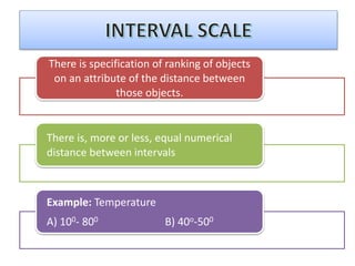 Introduction to Data Analysis for Nurse Researchers | PPTX