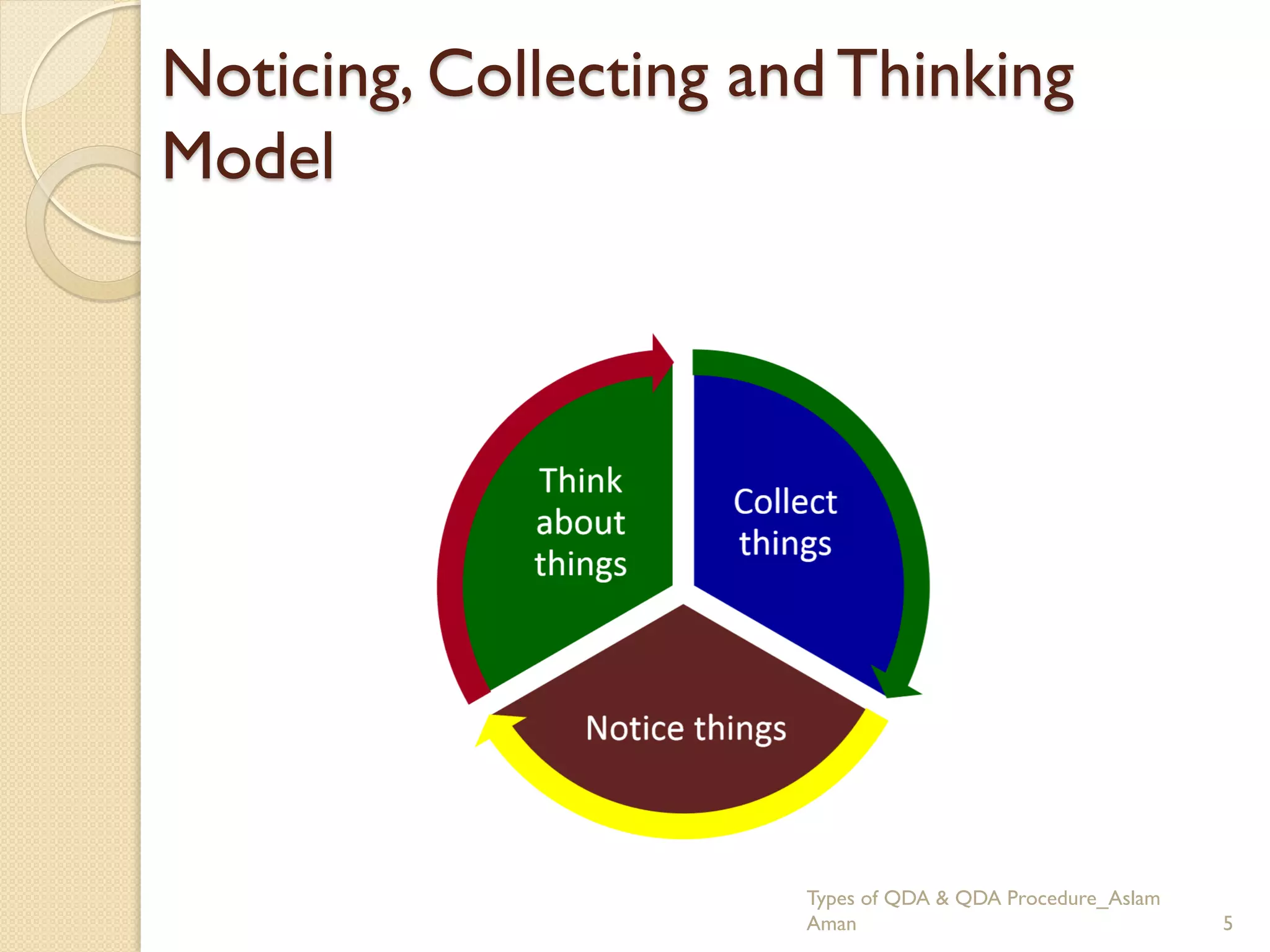 Data Analysis Procedure and Types of Quality Data | PDF