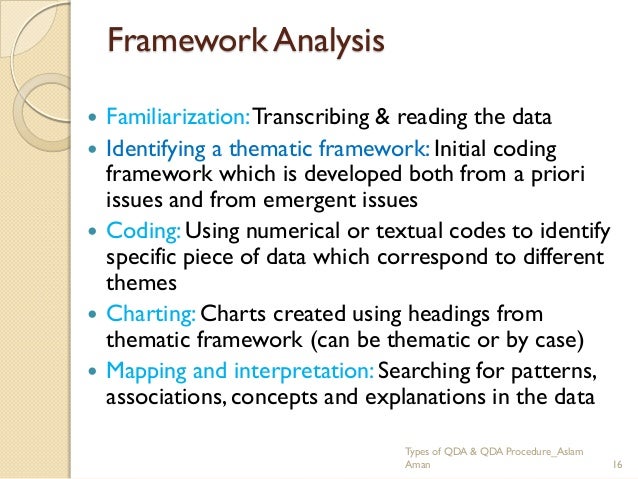Data Analysis Procedure and Types of Quality Data