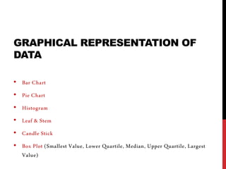 Data analysis & report writing | PPTX | Business | Business and Finance