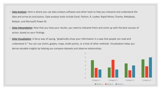 Data analysis (Seminar for MR) (1).pptx