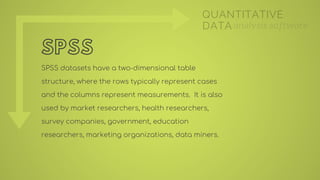 Data Analysis Software | PDF