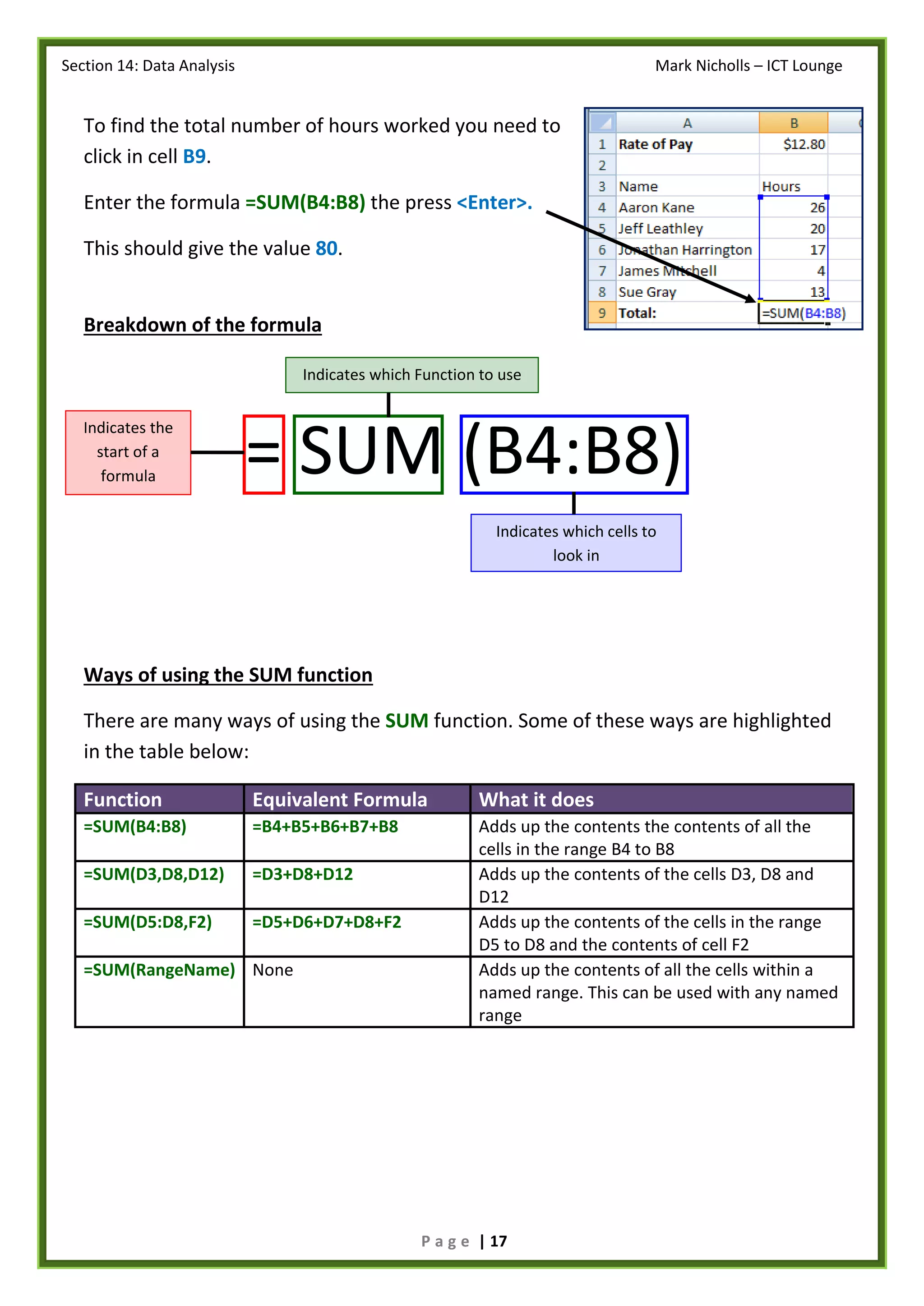 data_analysis_step_by_step_booklet.pdf