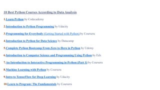 Data Analysis – Technical learnings | PPT