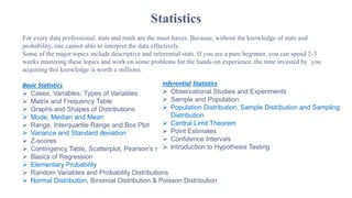 Data Analysis – Technical learnings | PPT