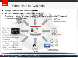 Energy Data Analysis Techniques | PPT