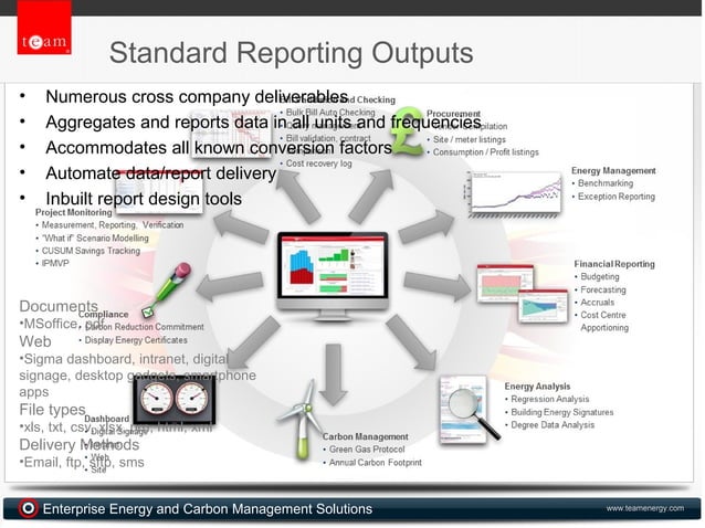 Energy Data Analysis Techniques | PPT