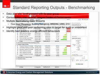 Energy Data Analysis Techniques | PPT
