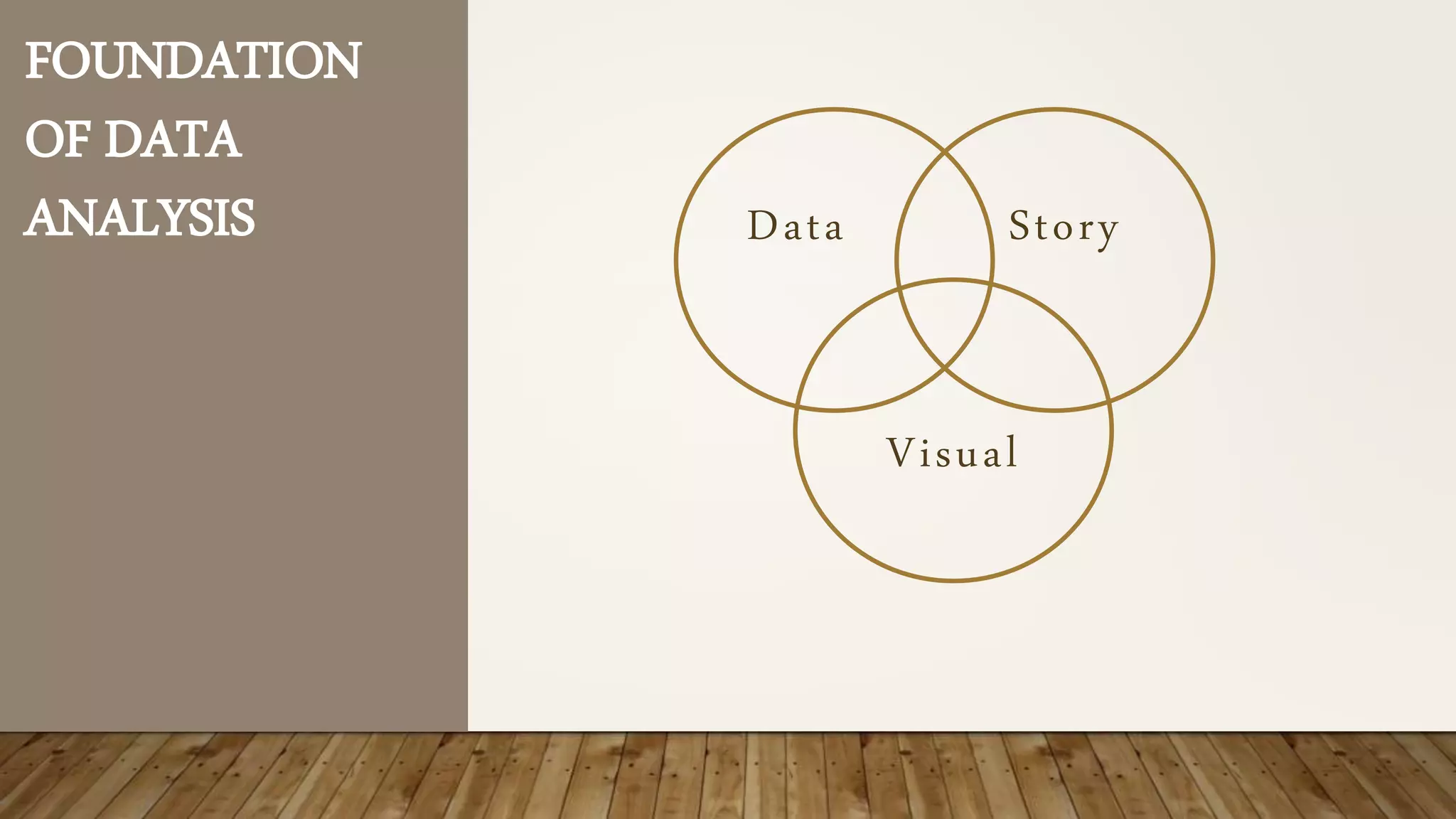 Data analysis training | PPTX