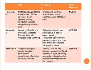 Data analysis – using computers | PPTX | Computer Software and Applications | Computing