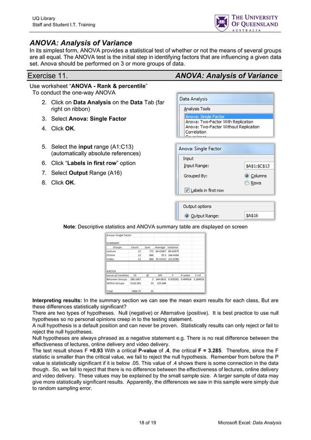 Data Analysis using Excel.pdf | Computing | Technology & Computing