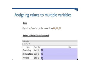 Data Analysis Using Python M1a.ppt