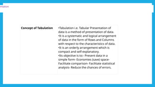 Introduction to Data Analysis Using Spread sheet | PPTX