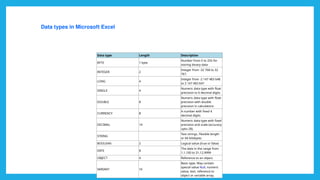 Introduction to Data Analysis Using Spread sheet | PPTX