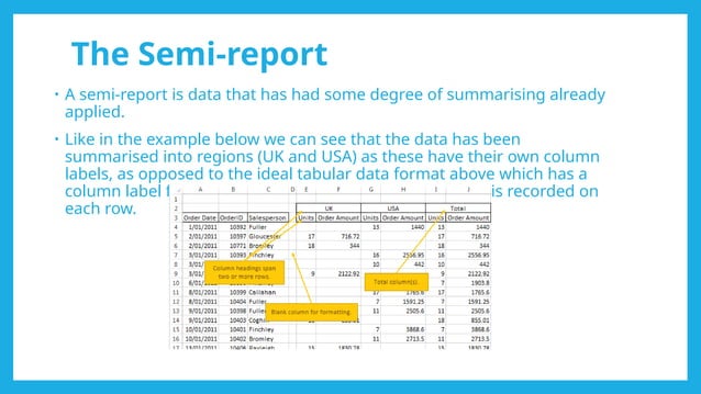 Introduction to Data Analysis Using Spread sheet | PPT