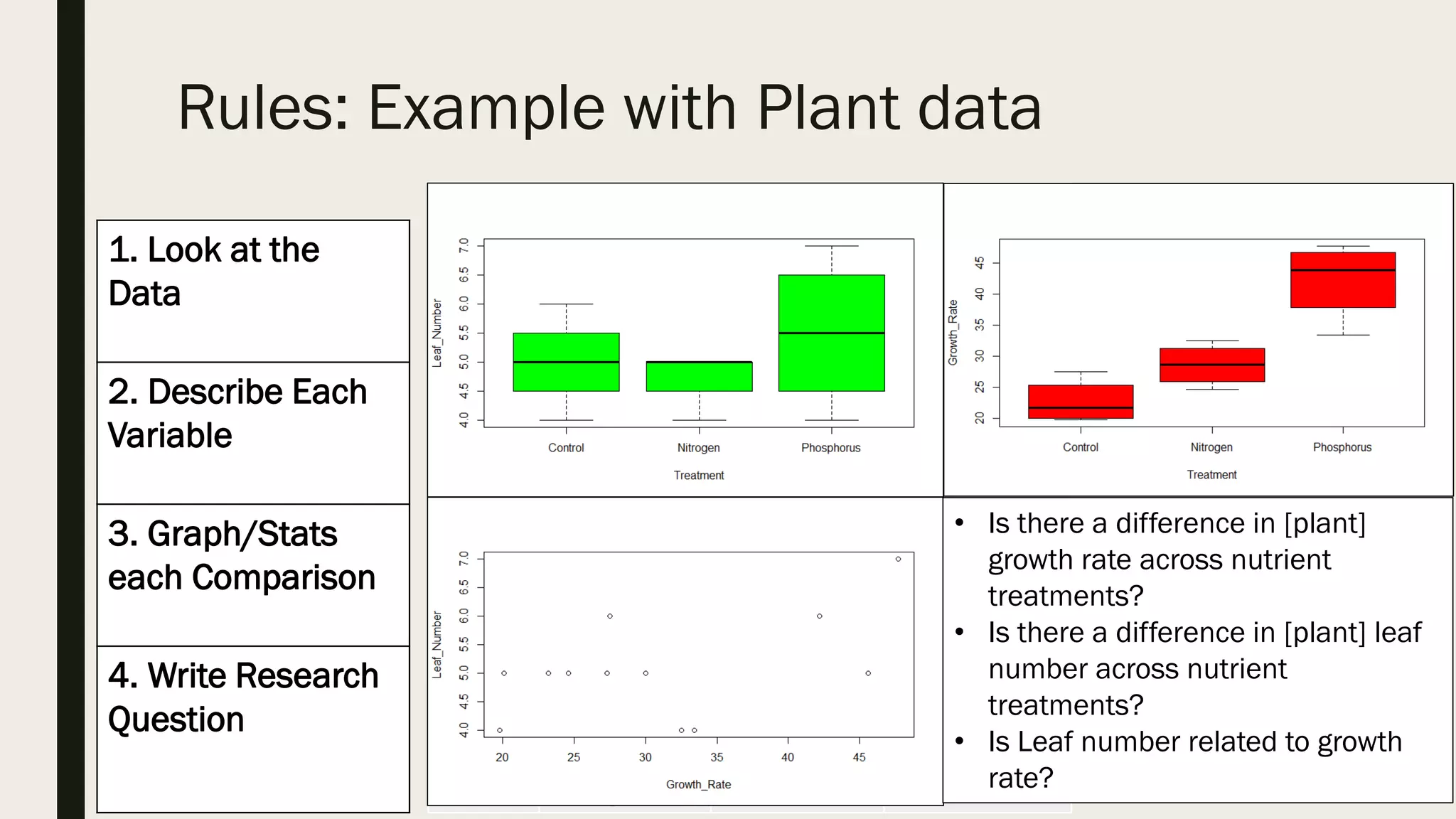 data_analysis_using_spss.pdf