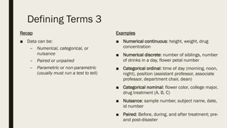 data_analysis_using_spss.pdf