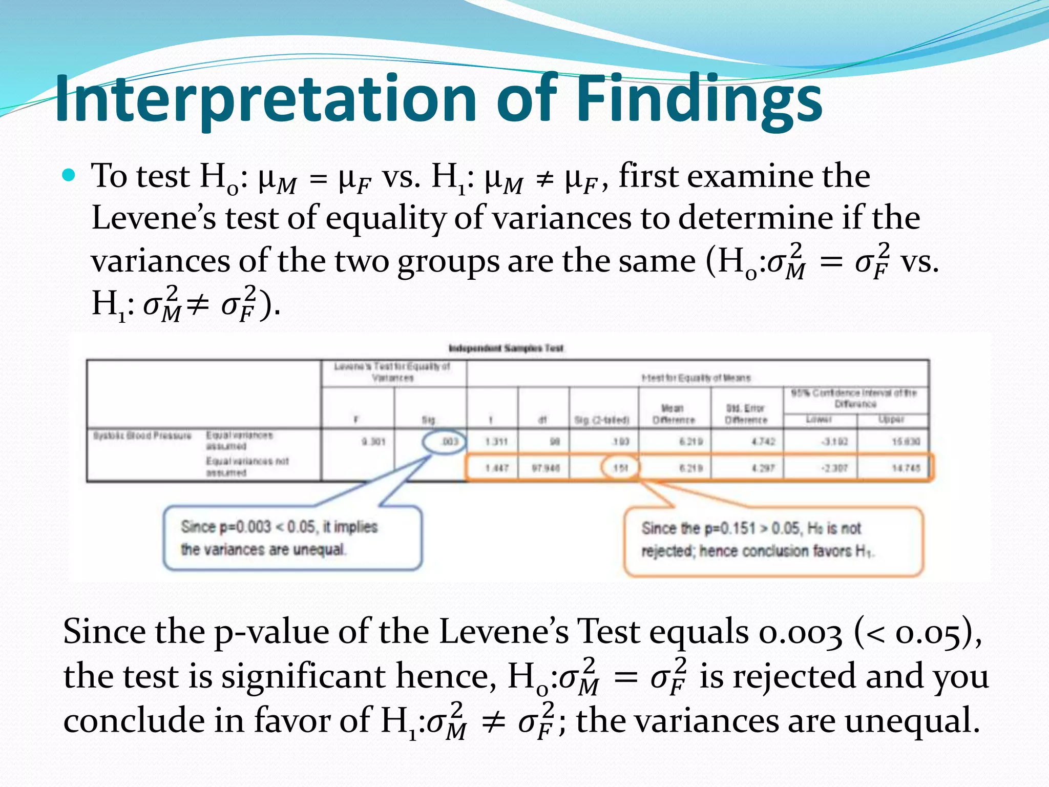 Data analysis using spss for two sample t-test tutorial | PPT