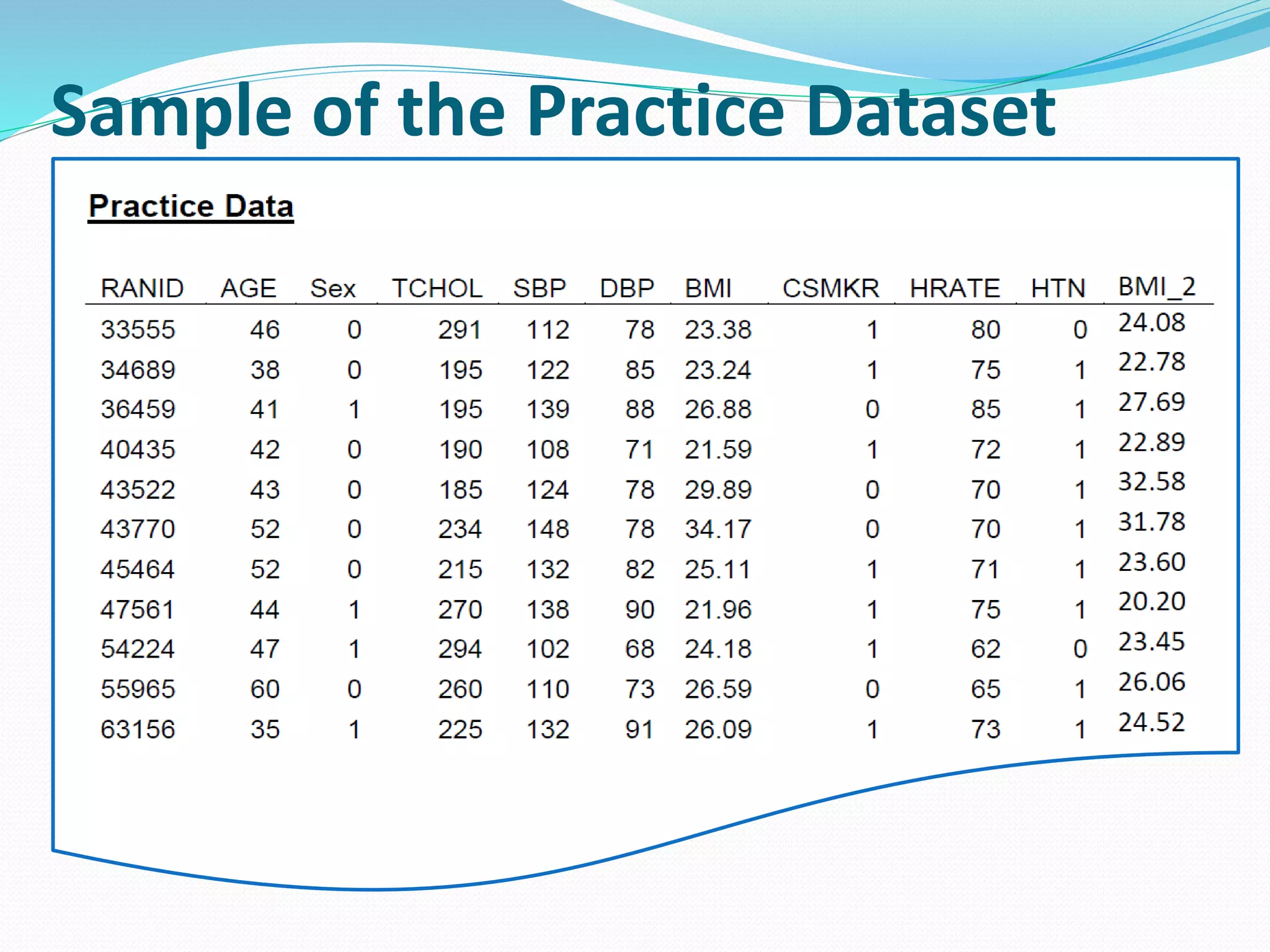 Data analysis using spss for two sample t-test tutorial | PPT