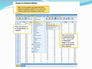 Data analysis using spss for two sample t-test tutorial | PPT