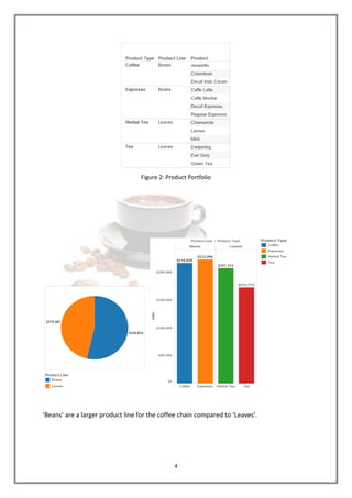 +Data analysis using tableau | PDF