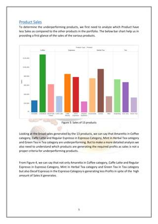 +Data analysis using tableau | PDF