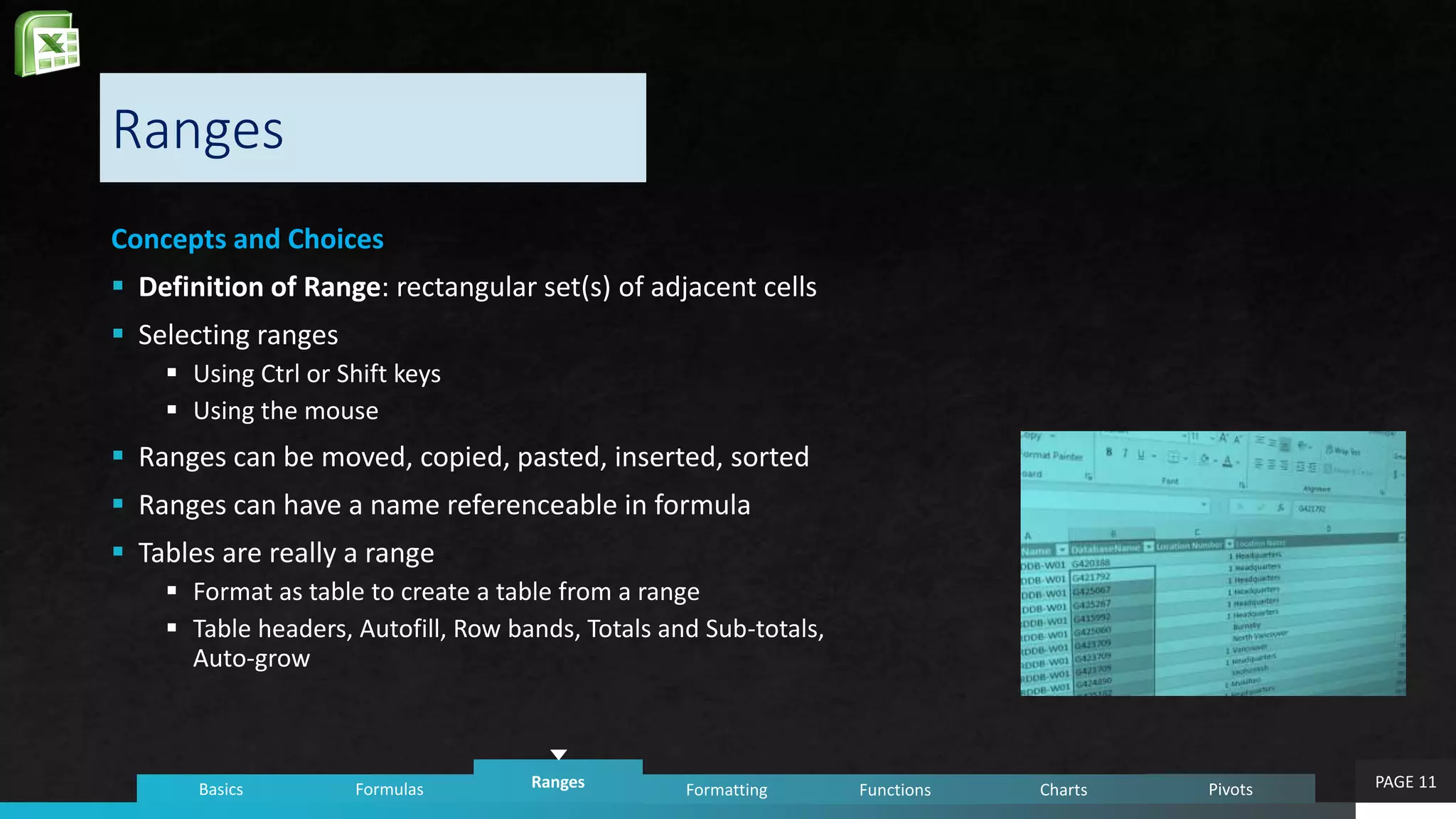 Data Analysis with MS Excel.pptx