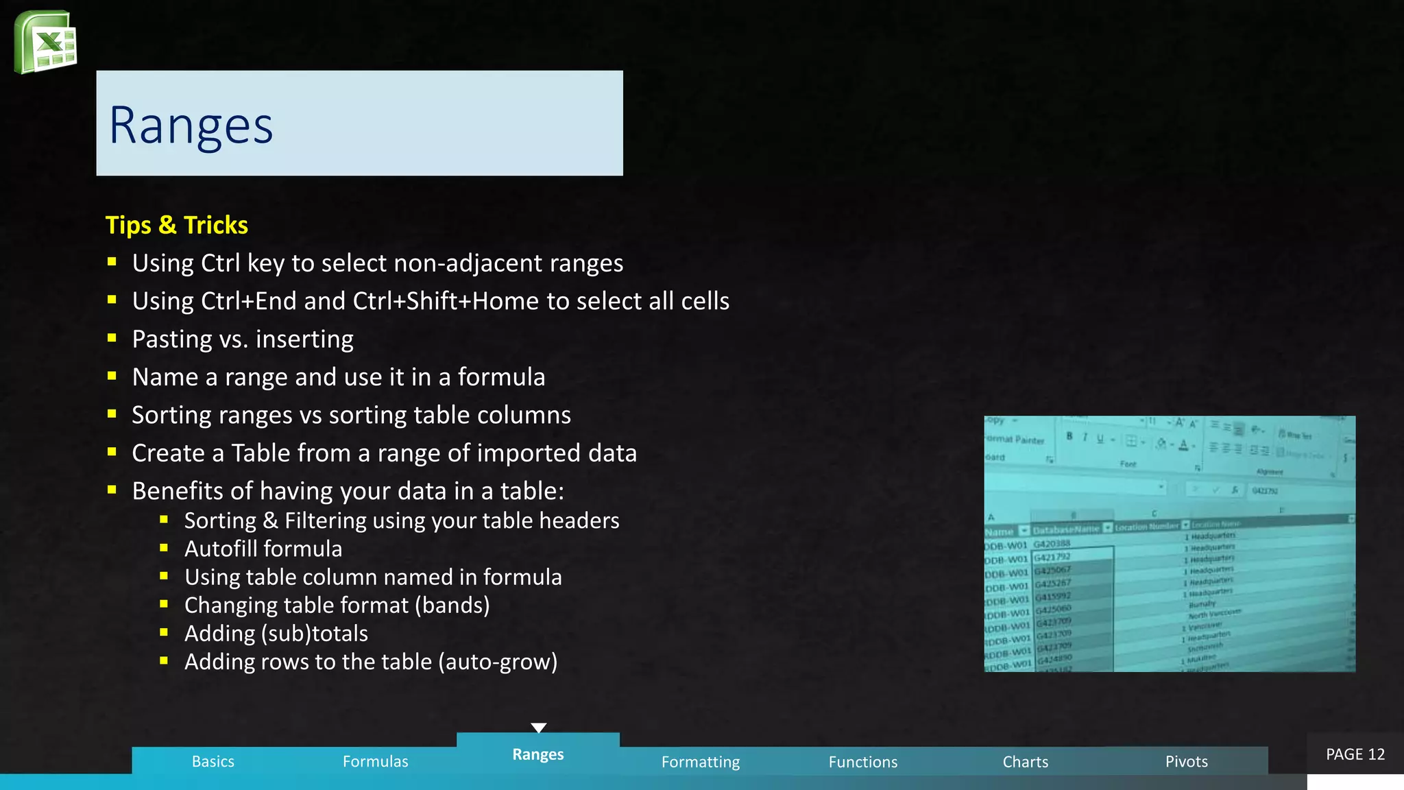 Data Analysis with MS Excel.pptx