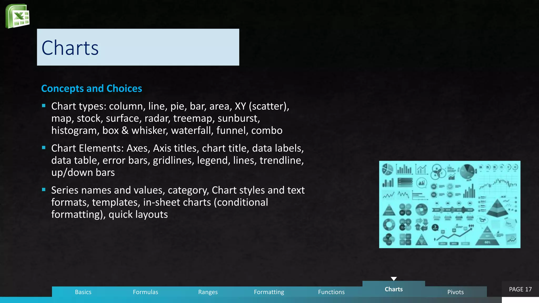 Data Analysis with MS Excel.pptx