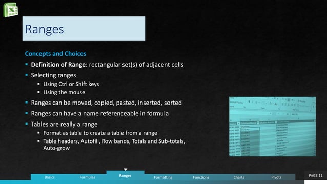 Data Analysis with MS Excel.pptx