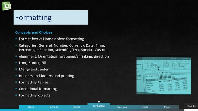 Data Analysis with MS Excel.pptx