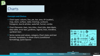 Data Analysis with MS Excel.pptx