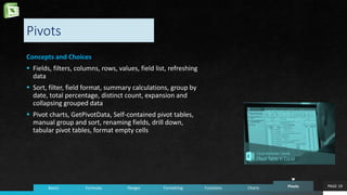 Data Analysis with MS Excel.pptx
