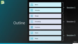 Data Analysis with MS Excel.pptx