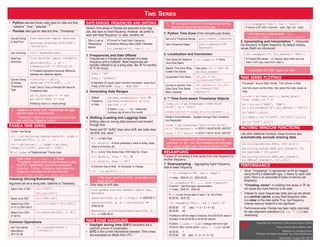 Data Analysis with Pandas CheatSheet .pdf