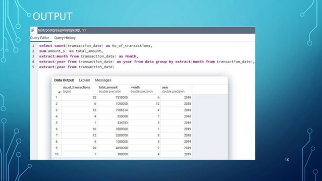 Data Analysis With Postgres And Power Bi Ppt