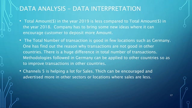 Data analysis with Postgres and Power BI | PPT