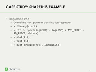Data analysis with R | PPTX