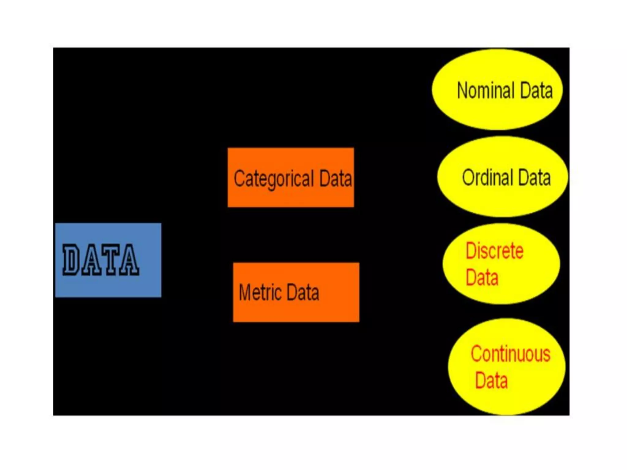 Data Analysis with SPSS PPT.pdf