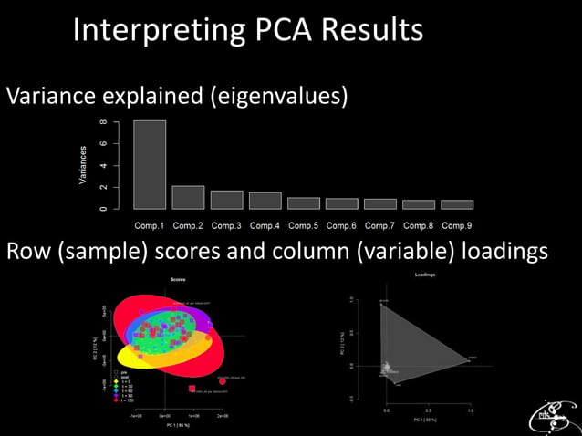 Data analysis workflows part 1 2015 | PPTX
